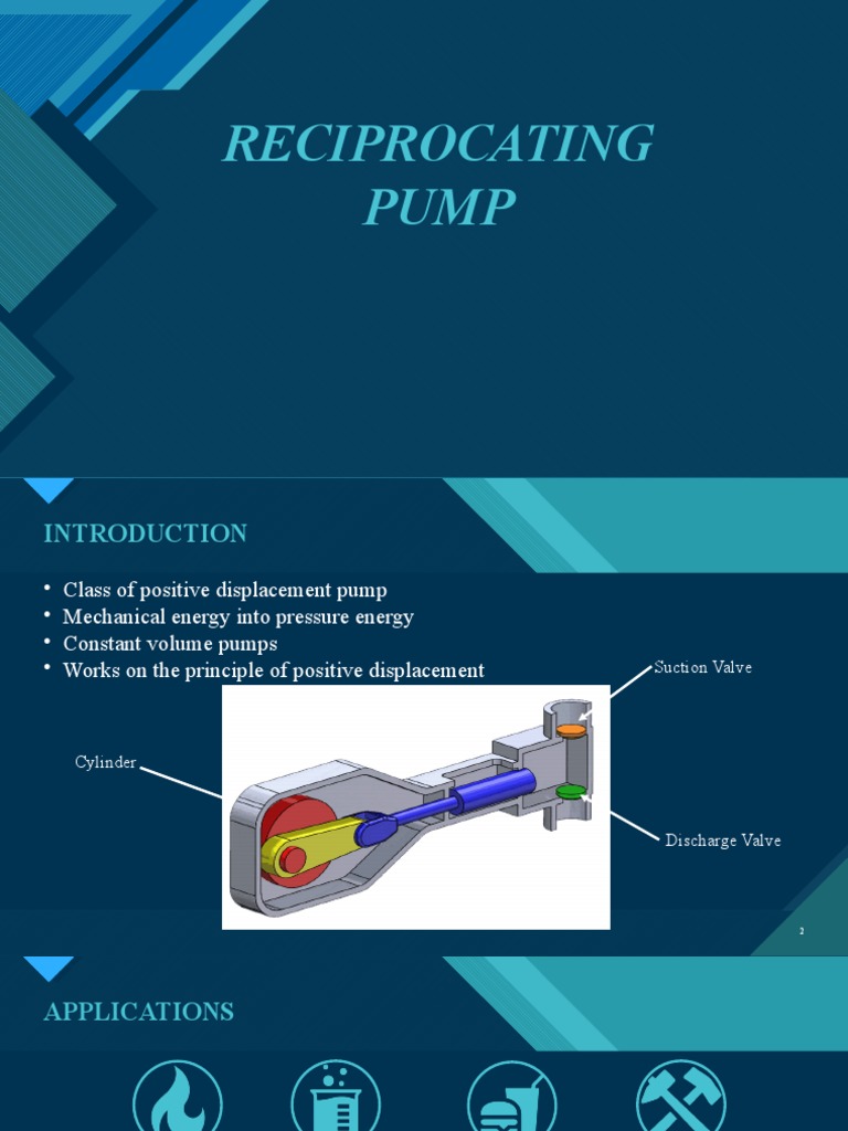 Reciprocating Pump | PDF | Pump | Mechanical Engineering