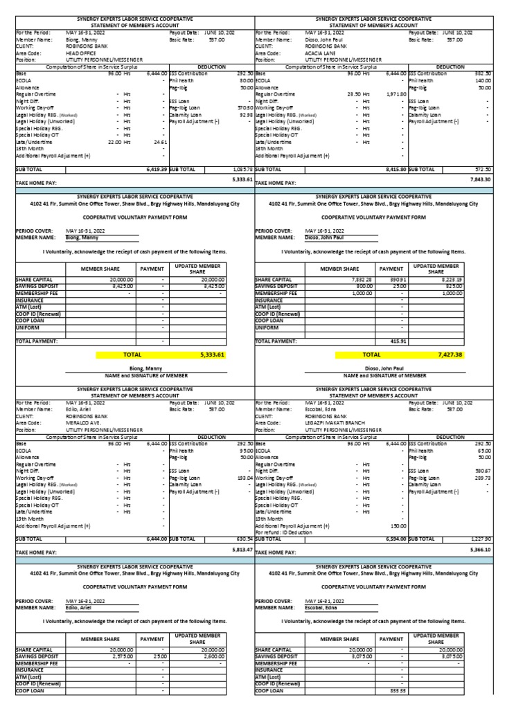 PAYSLIP | PDF | Payroll | Cooperative