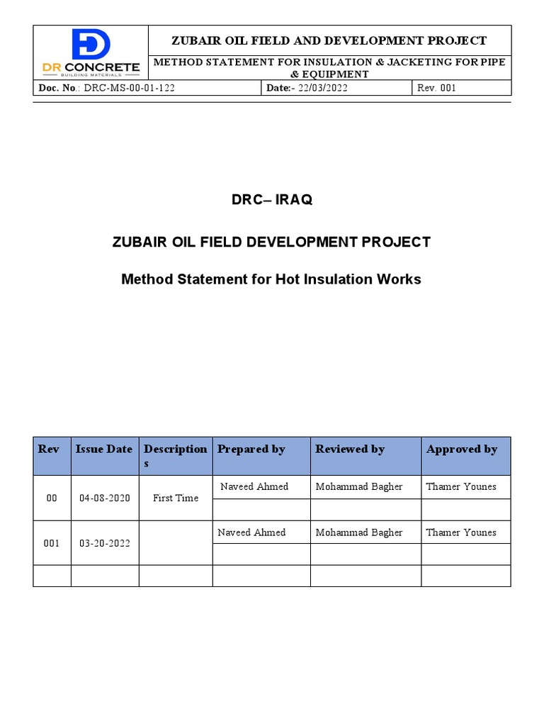 Insulating Pipes and Equipment at the Zubair Oil Field: A Method ...
