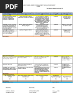 BCPC Annual Work and Financial Plan 2024 | PDF