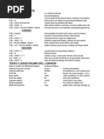 Comandos y Atajos en NetBeans | PDF