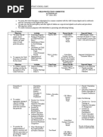 Deped Order No 40 Case Management Flow Chart 1 | PDF | Child Abuse ...