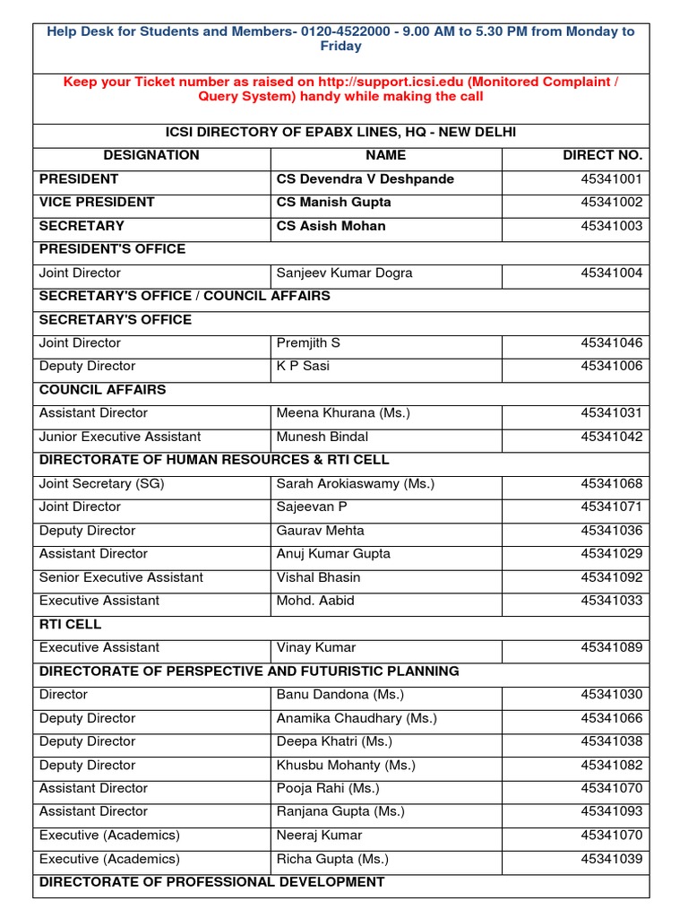 Keep Your Ticket Number As Raised On Http://support - Icsi.edu ...