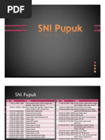 SNI 2803 - 2024 Pupuk NPK | PDF