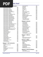CSI 16 Division Breakdown Guide | PDF