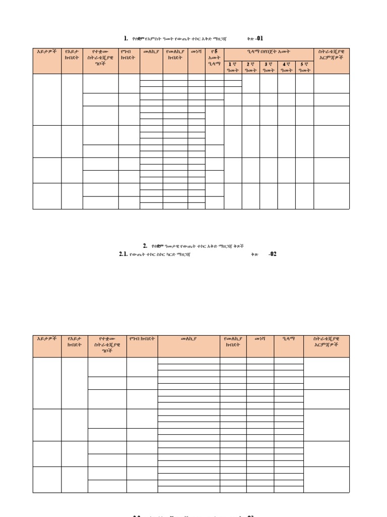 BSC Revised Plan Preparation Checklist Oct.2010 | PDF