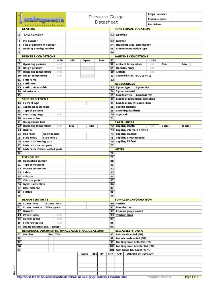 Pressure Gauge Template | PDF | Pressure Measurement | Pressure