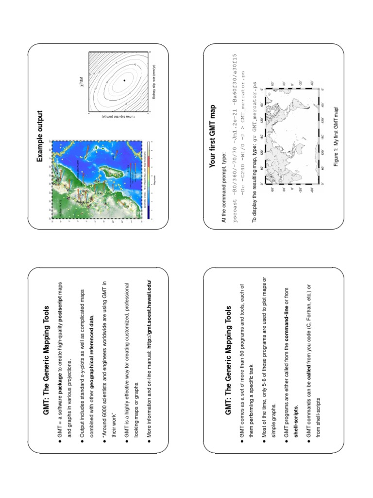 GMT Uno | PDF | Cartography | Infographics