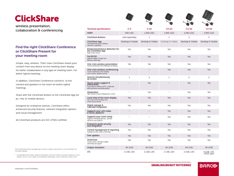 ClickShare Family - Comparison - Sheet - EN PDF | PDF | Mobile App ...