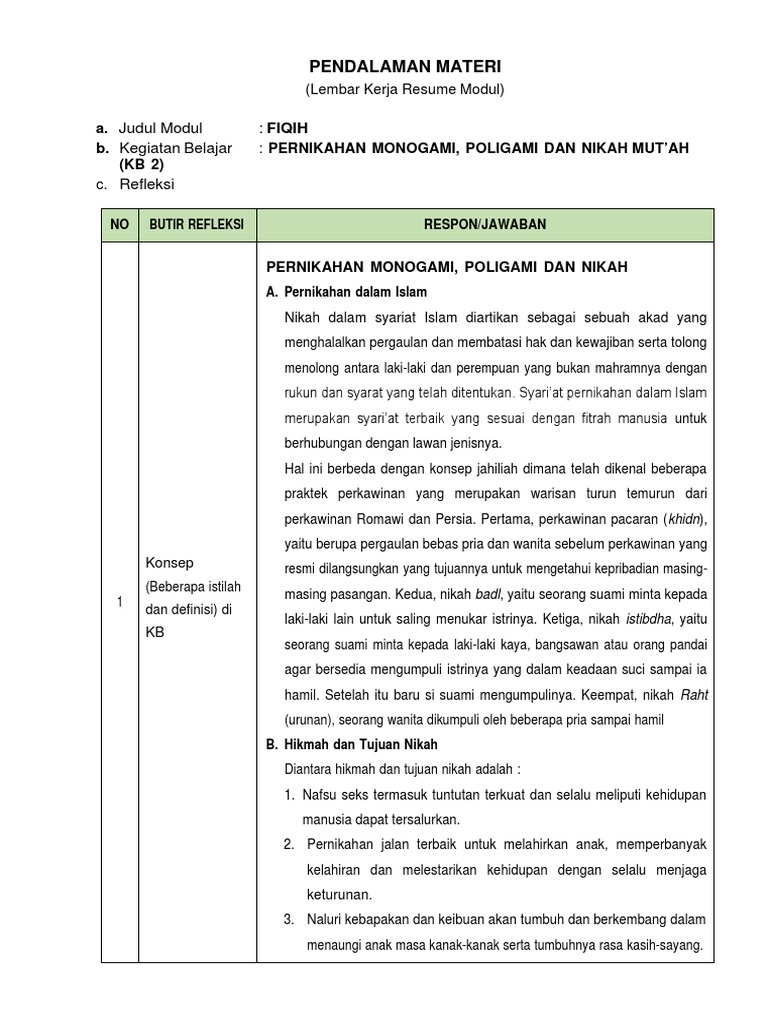 Nu - ASEP - RESUME KB 2 FIQIH | PDF