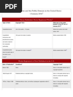 Vanderbilt Assessment For ADHD - Teacher Rating Scale | PDF