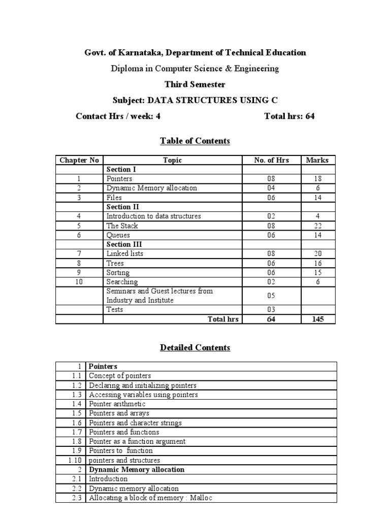 Data Structures Using C | PDF | C (Programming Language) | Pointer ...