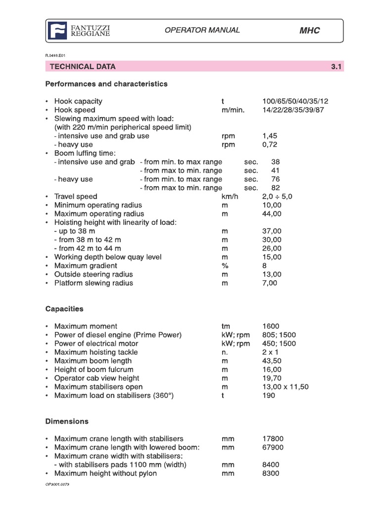 Fantuzzi Reggiane MHC 130 | PDF
