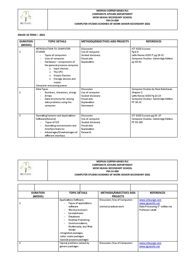 G10-12 Computer Studies Schemes | PDF | Computer Network | Computer Science