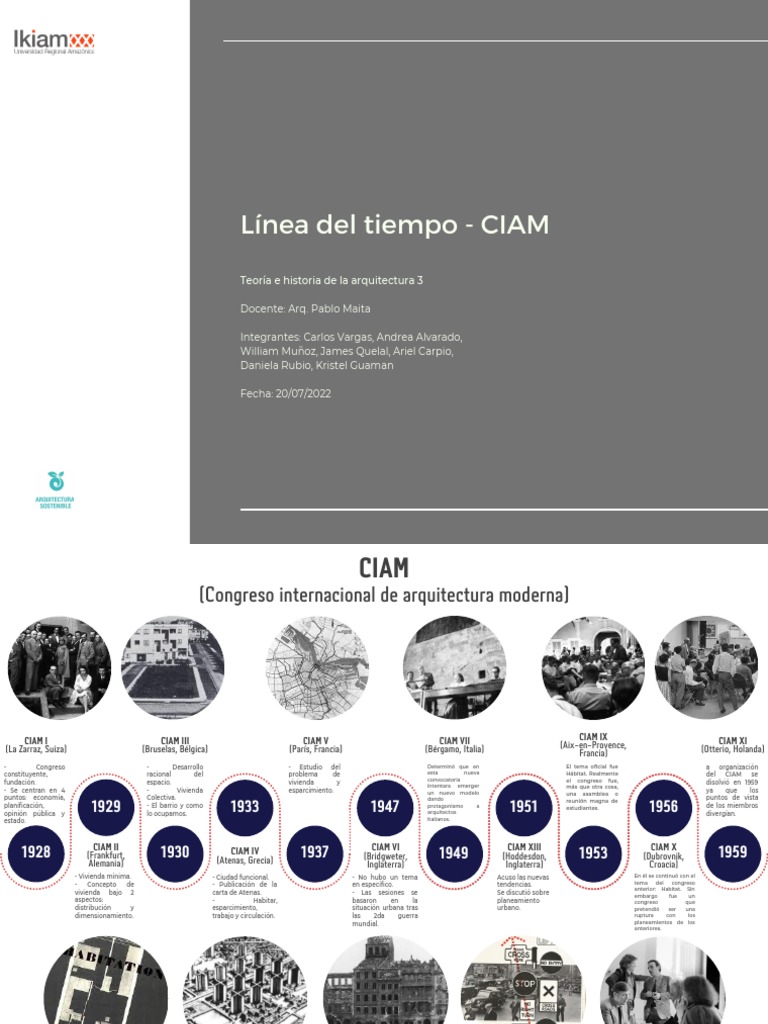 CIAM (Congreso Internacional de Arquitectura Moderna) | PDF