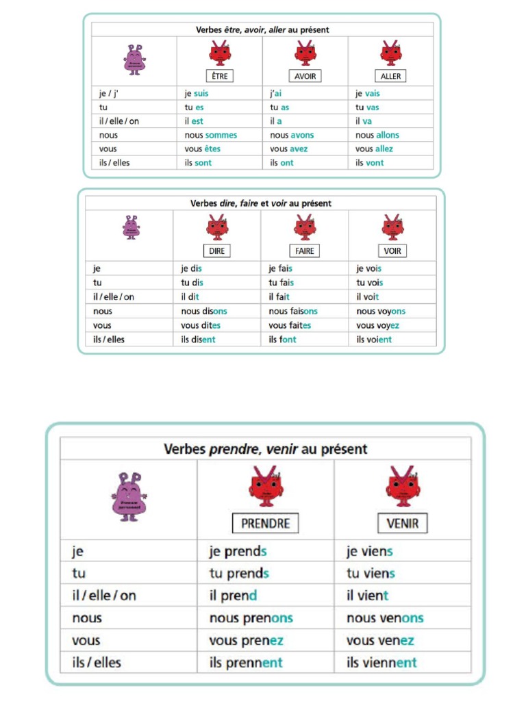 C3 Les Verbes Irréguliers Au Présent | PDF