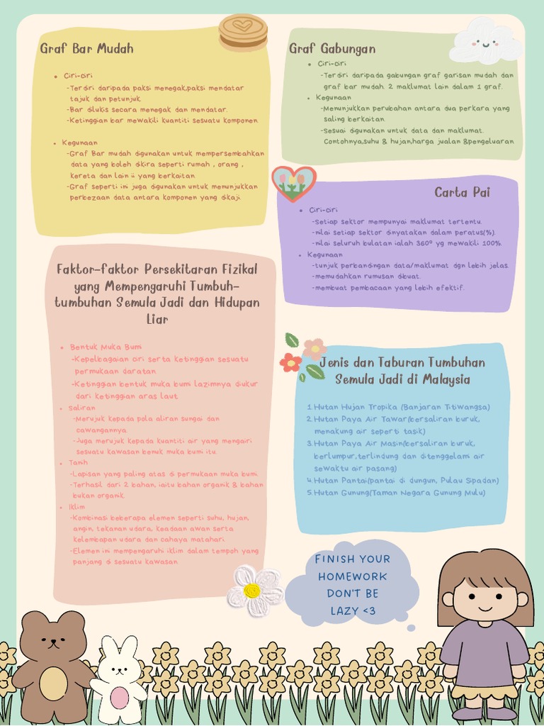 Nota Ringkas GEo Ting 3 Bab 1-4 | PDF