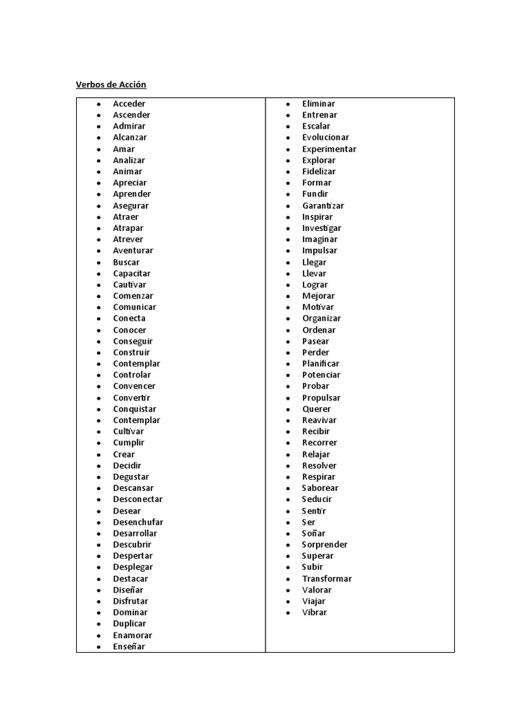 Lista de Verbos de Acción | PDF | Relaciones personales, crianza y ...