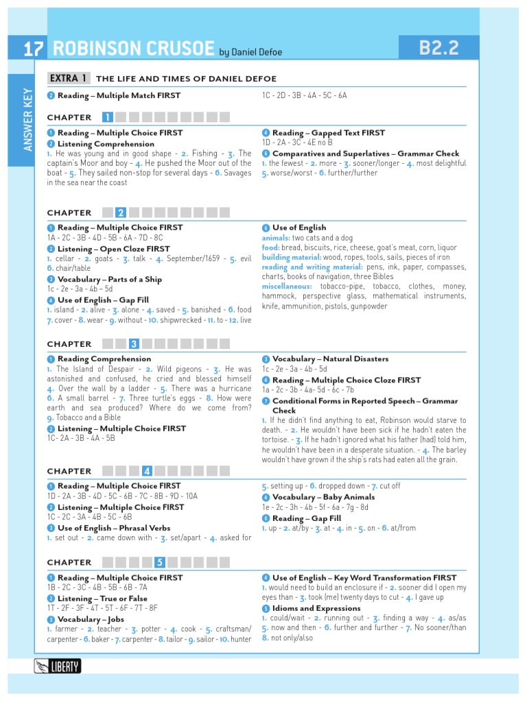 Robinson Crusoe: An Analysis of Chapters 1-9 | PDF