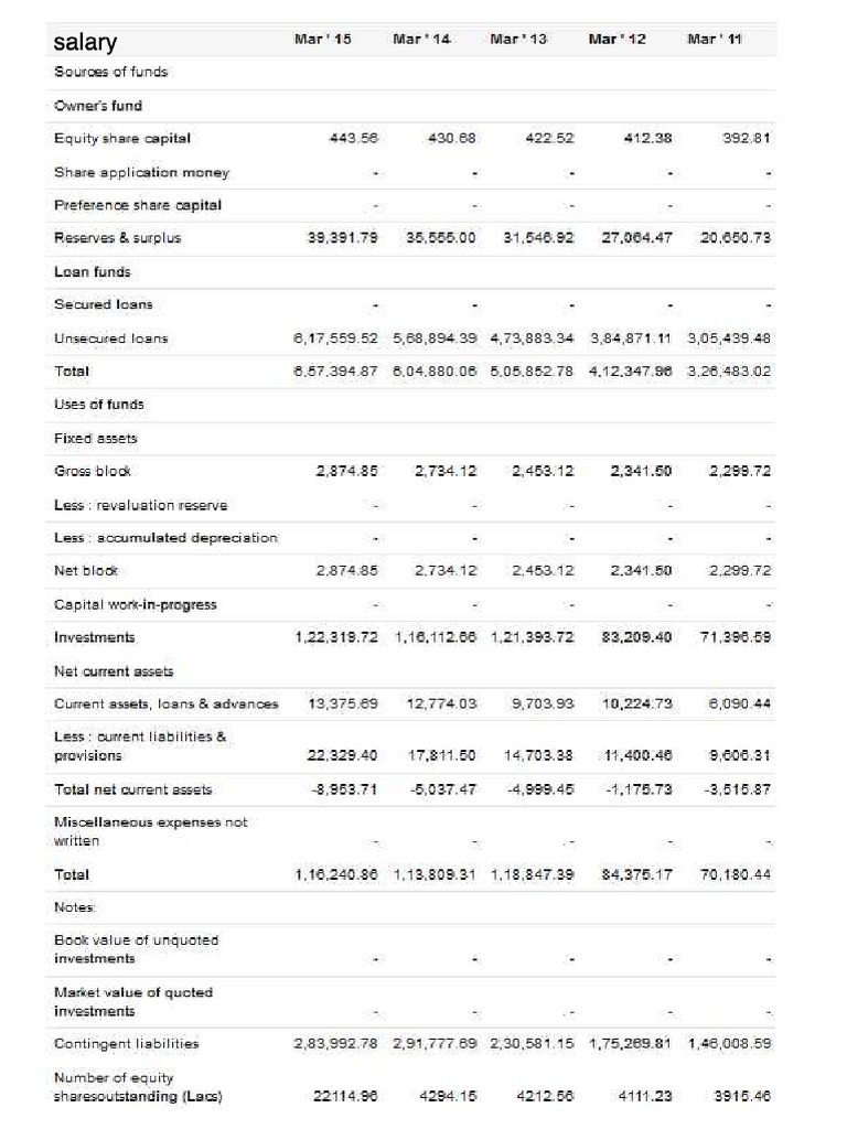 BOB Bank Statement | PDF