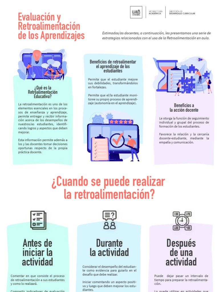 Evaluacion y Retroalimentacion de Los Aprendizajes | PDF | Evaluación | Método de enseñanza