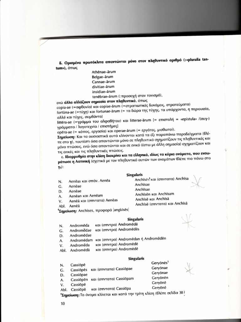 ΛΑΤΙΝΙΚΑ ΚΥΡΙΑ ΟΝΟΜΑΤΑ | PDF