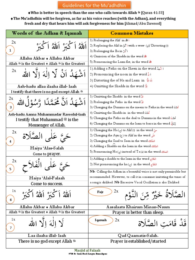 Guidelines For The Mu'adhdhin | PDF | Takbir | Semitic Words And Phrases