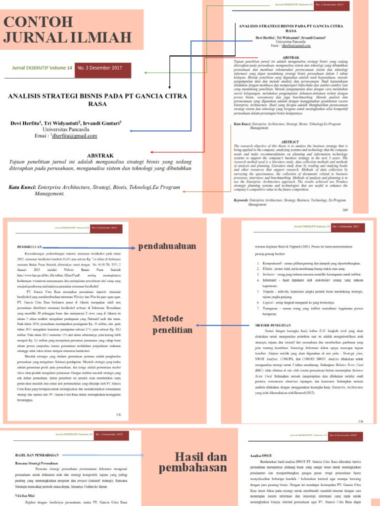 Bagian Bagian Jurnal | PDF