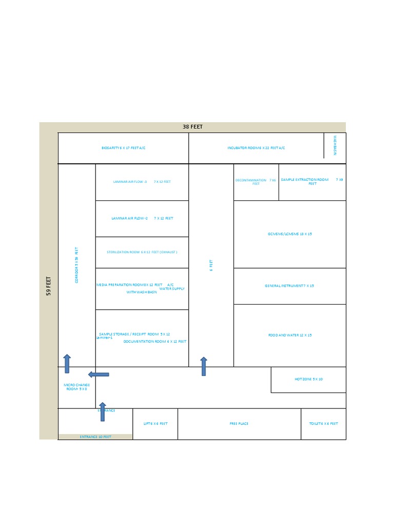 Microbiology Lab Layout Plan | PDF | Chemistry | Laboratories