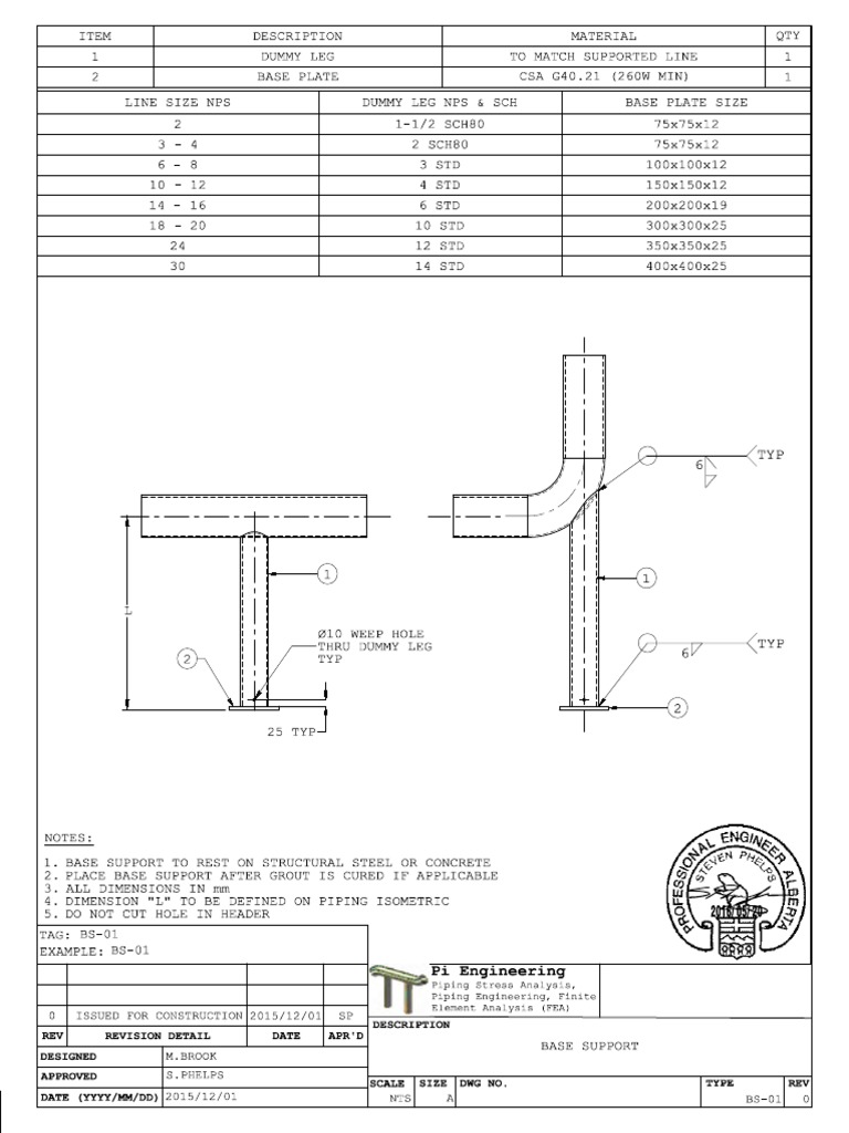 PI Shoe Guide Anchor Support Standards | PDF | Pipe (Fluid Conveyance ...