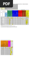 Tablas para El Cálculo Del Método Fine | PDF