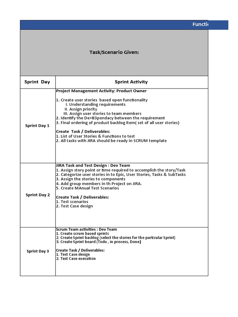 Task/Scenario Given:: Functional Testing Case Study - 1 | Download Free ...