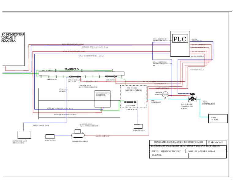 DIAGRAMA ESQUEMATICO CON IMAGENES | PDF | Electrónica | Mecánica de ...