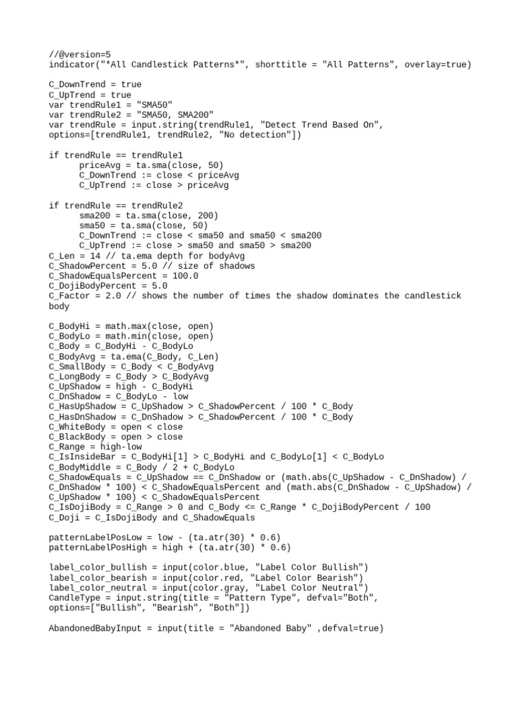 Candle Stick Patterns | Download Free PDF | Market Trend | Market ...
