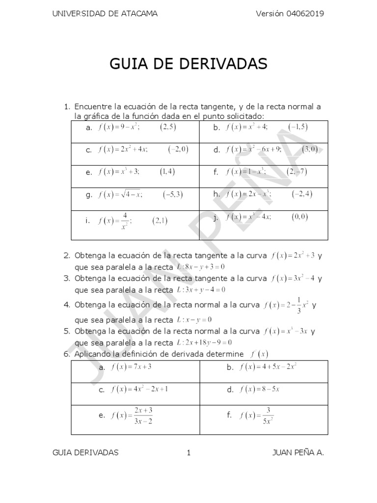 Guia Derivadas | PDF | Derivado | Curva