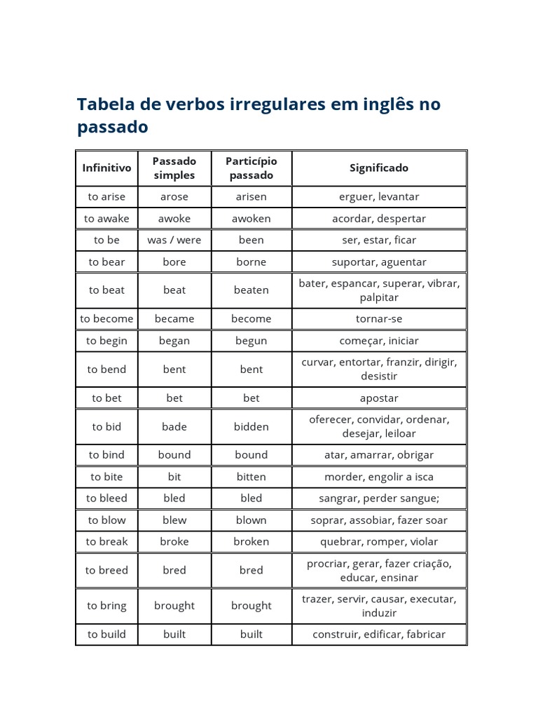 Tabela de Verbos Irregulares em Inglês No Passado | PDF