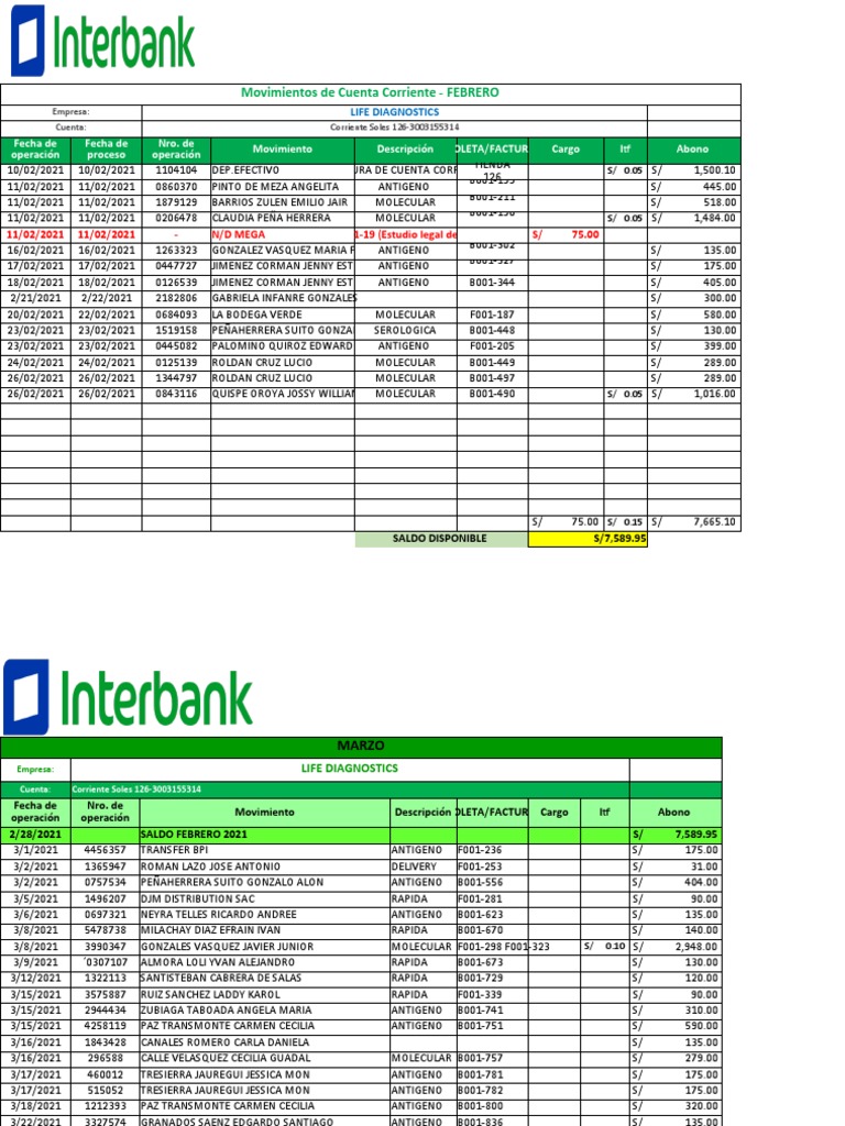 Interbank | PDF