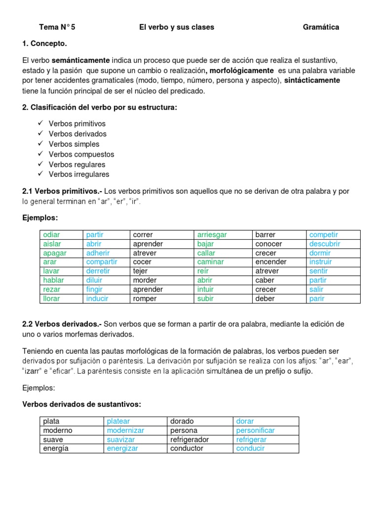 Tema El Verbo y Sus Clases | PDF | Verbo | Palabra