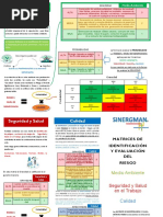 Check List de Señalizacion | PDF