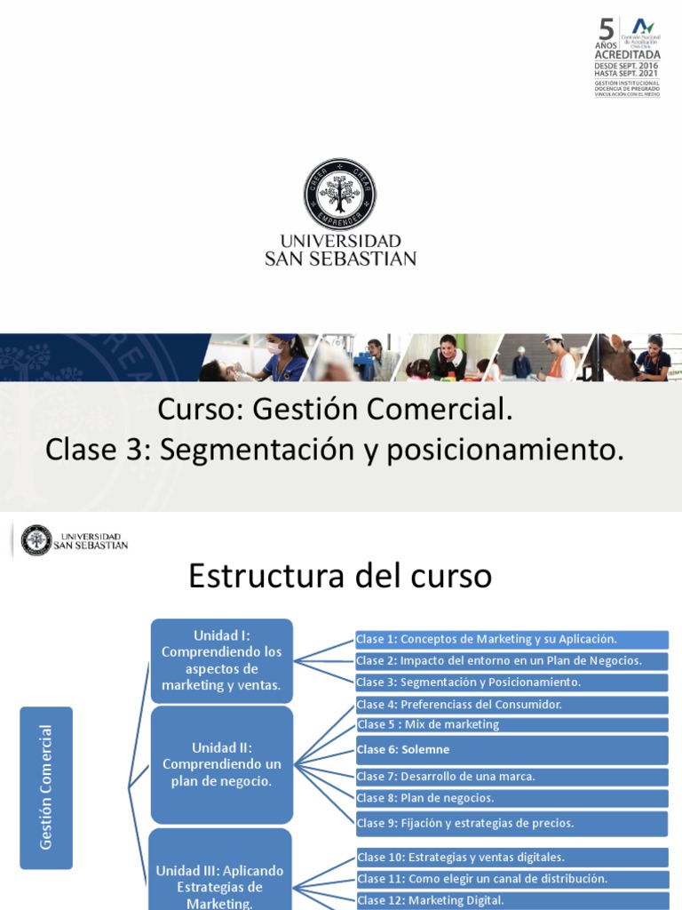 GC C3 1 Clase3 | PDF | Marketing | Producto (Negocio)