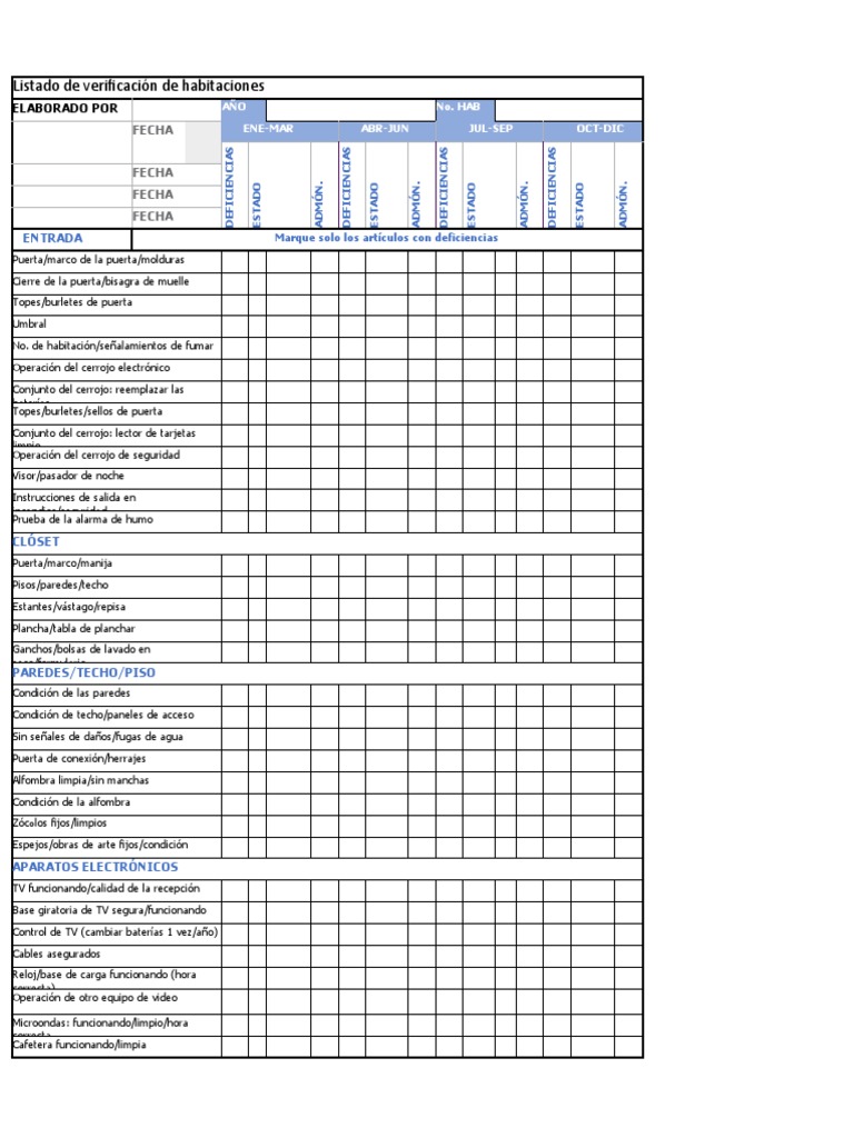 Check List Matto | PDF | Bienes manufacturados
