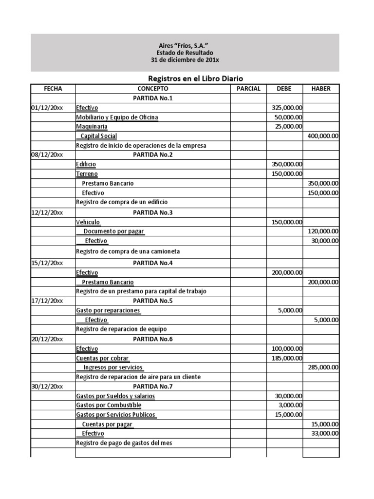 Ejercicios Del Libro Diario, Mayorizacion, Estado de Resultado y Balance General | PDF | Salario ...