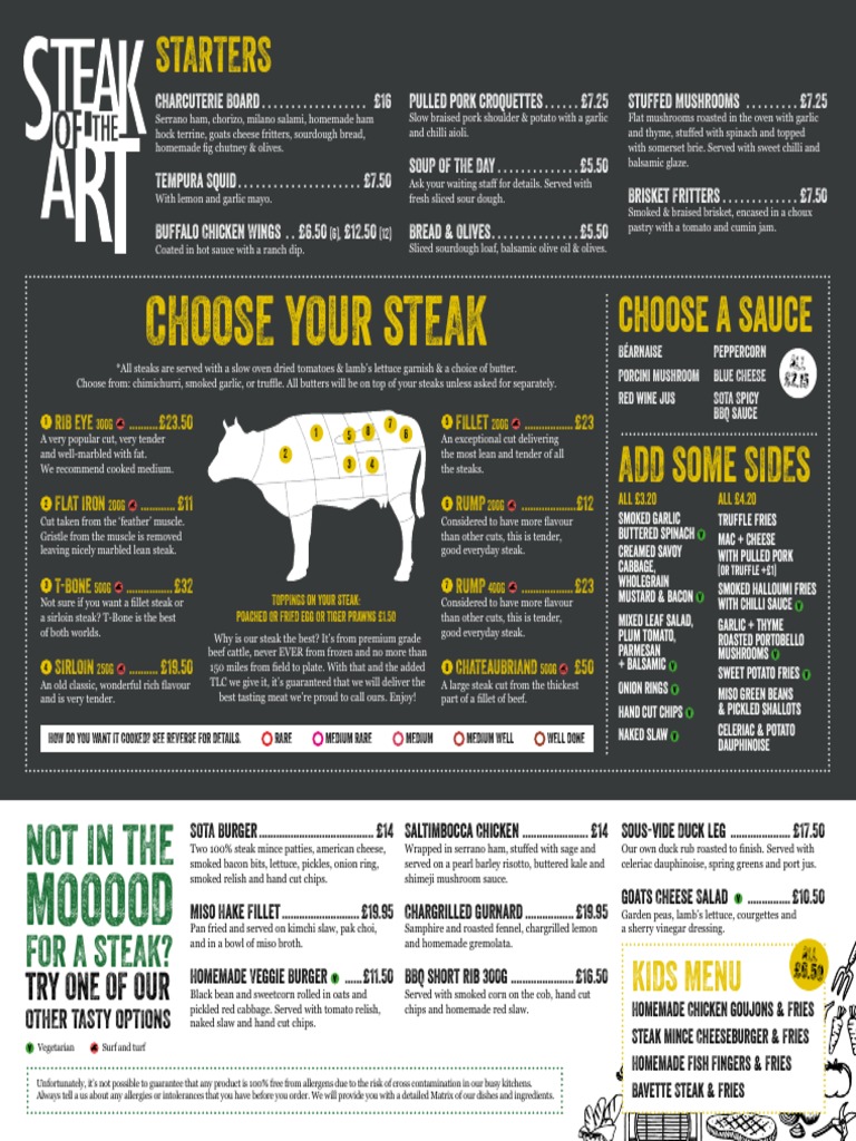 SotA-Menu-2021 (1) | PDF | Steak | Coleslaw