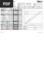 B737 Load Sheet | PDF | Spaceflight Technologies | Transport
