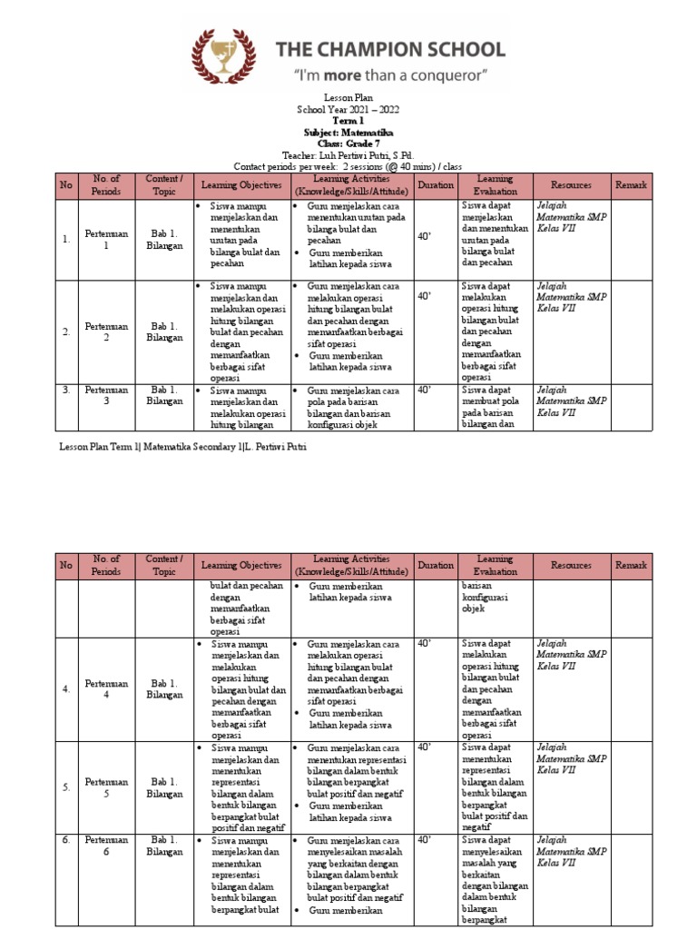 Matematika Lesson Plan Grade 7 Term 1 (2021-2022) | PDF