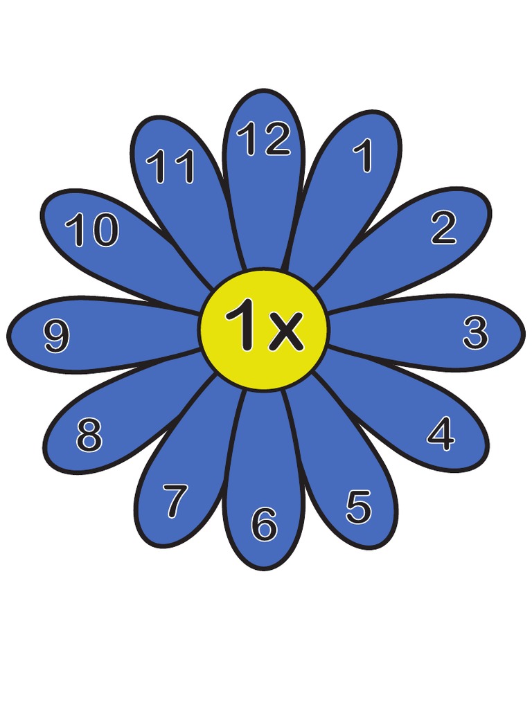 Multiplication Flower Full Size | PDF