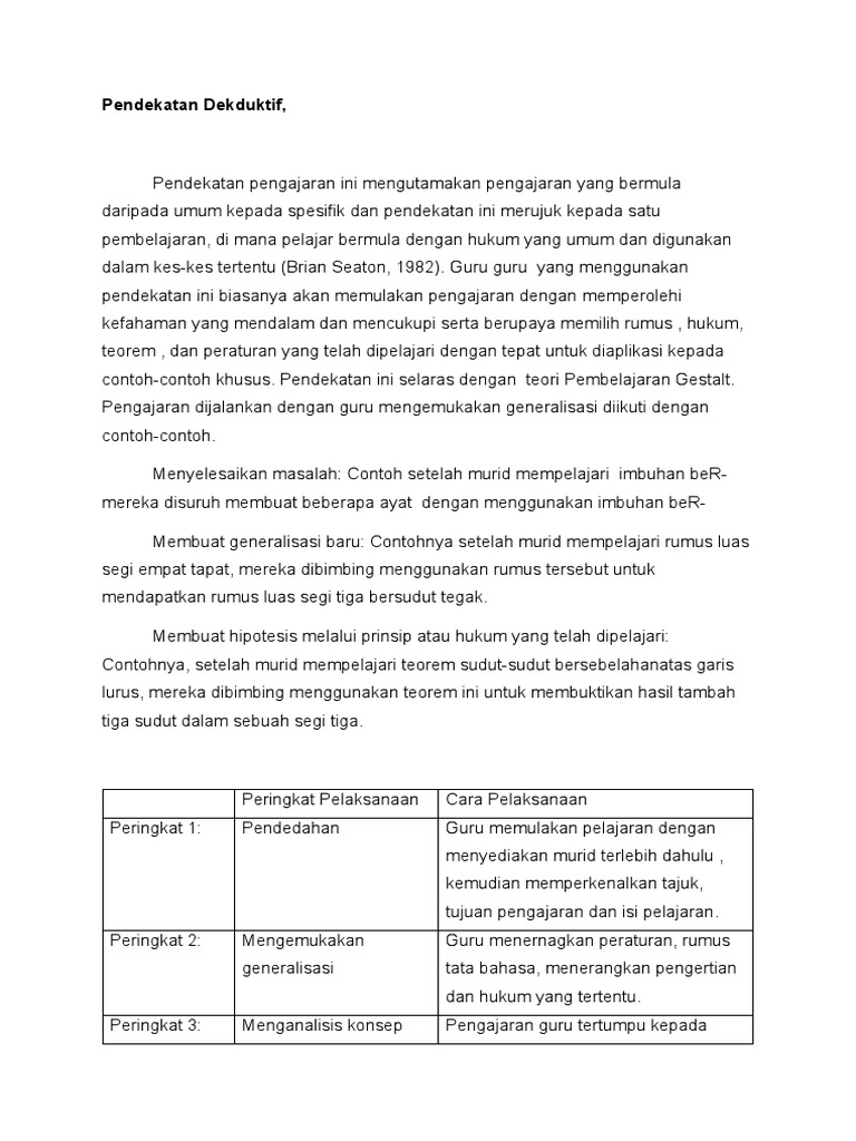 Penulisan Akademik | PDF