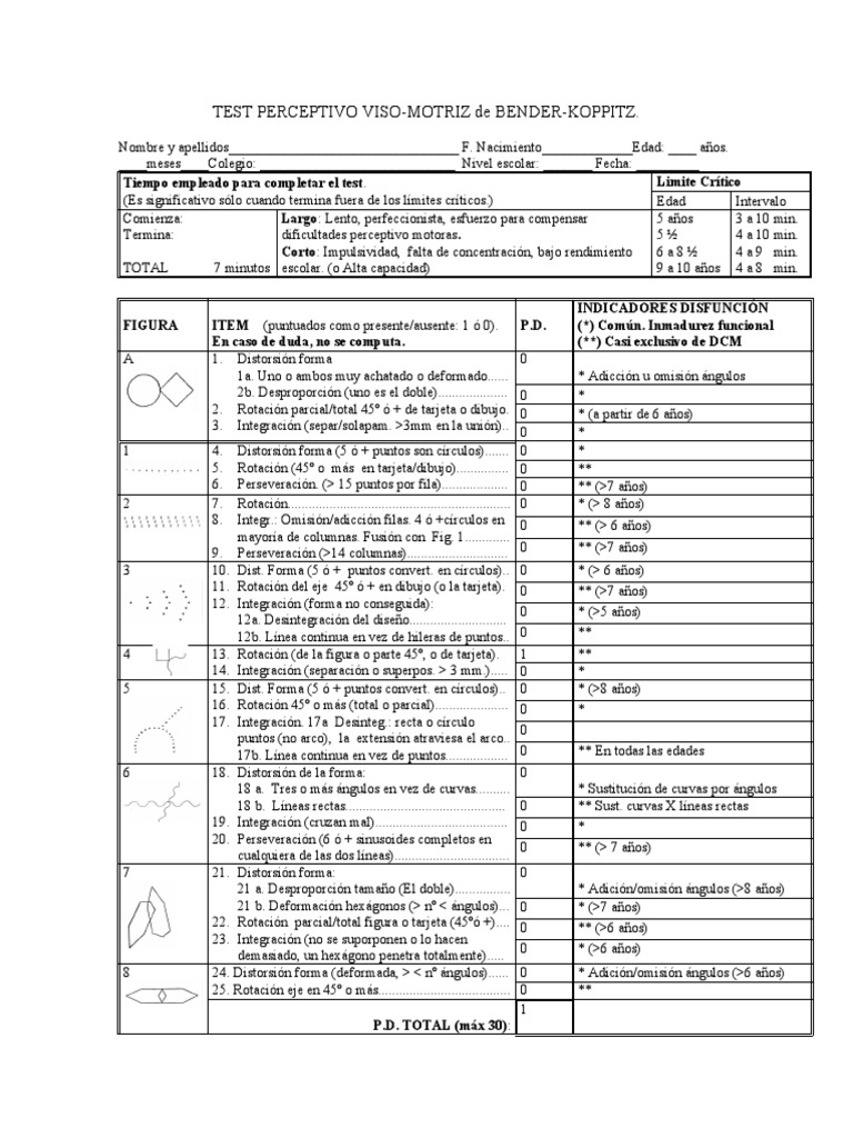 Test Perceptivo Visomotriz Bender | PDF | Sicología