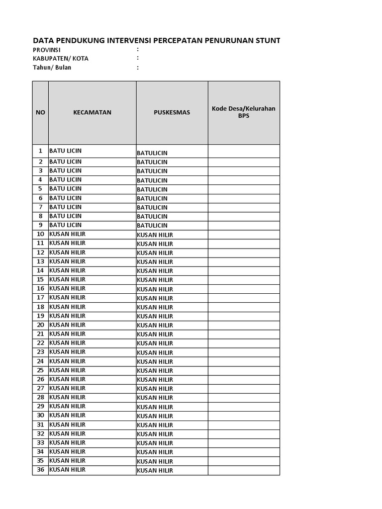Data Dasar Stunting | PDF