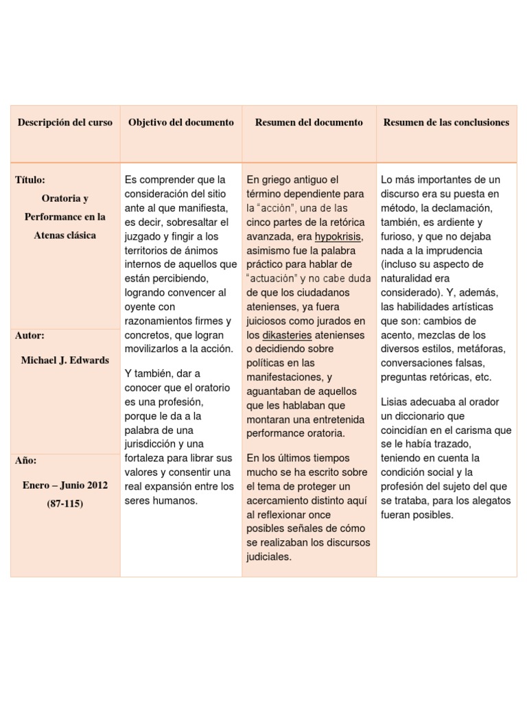 Oratoria y Performance en Atenas Clásica | PDF | Retórica | Hablar en ...